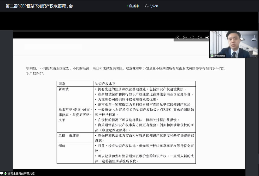 粤科网-深化国际知识产权保护 助推RCEP高质量实施发展